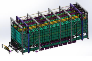 Blowing Galvanizing Line